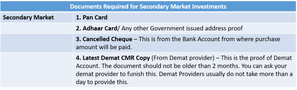 A Quick Guide to the Bond Investment Process for Retail Investors