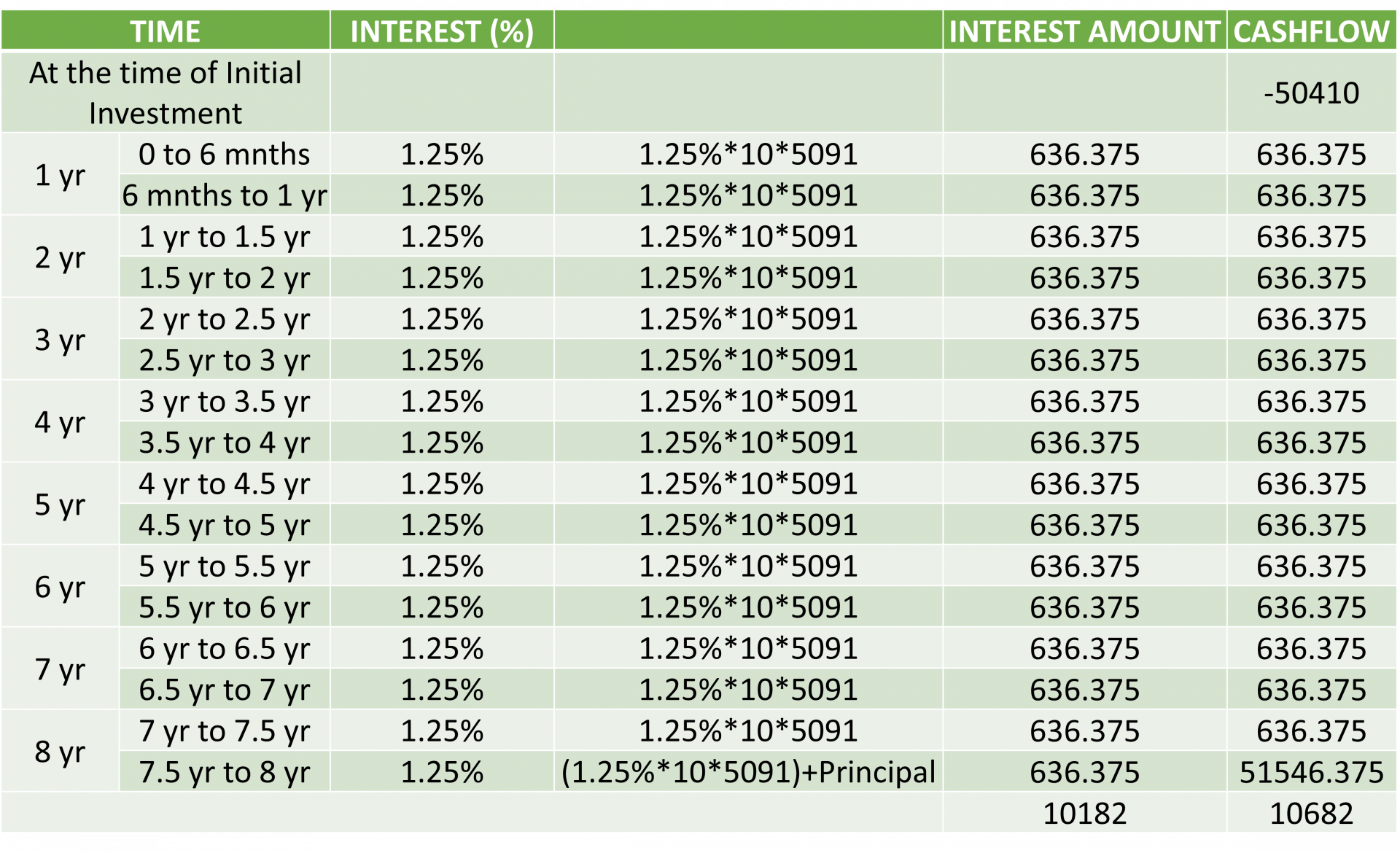Understanding Sovereign Gold Bonds: Everything You Need to Know Before ...