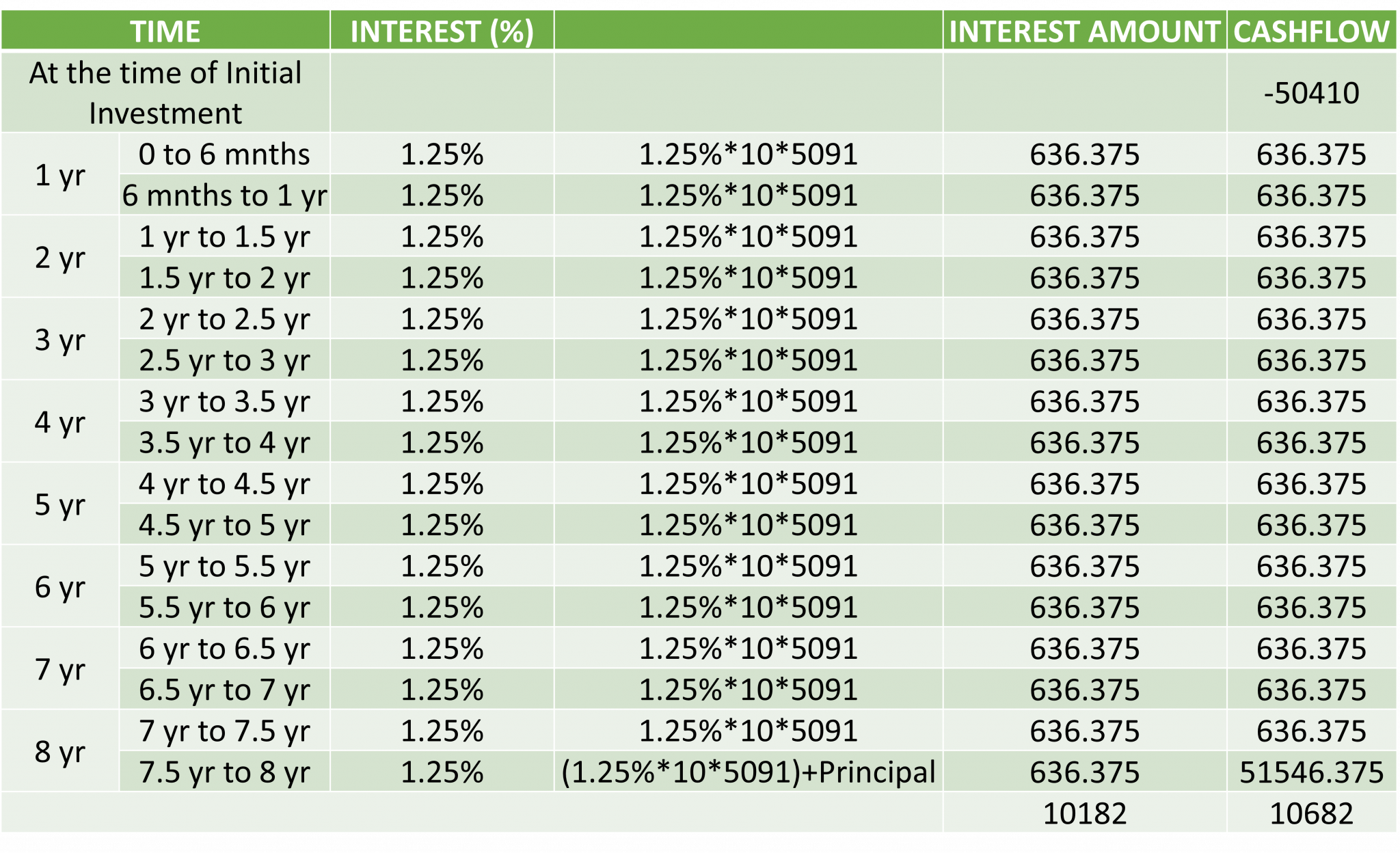 Understanding Sovereign Gold Bonds: Everything You Need to Know Before ...