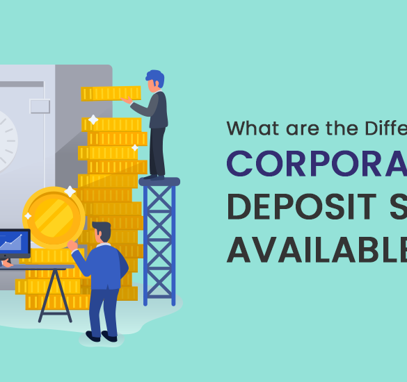 SBI Interest Rates on Retail Domestic Term Deposits (Below Rs. 3 crore)