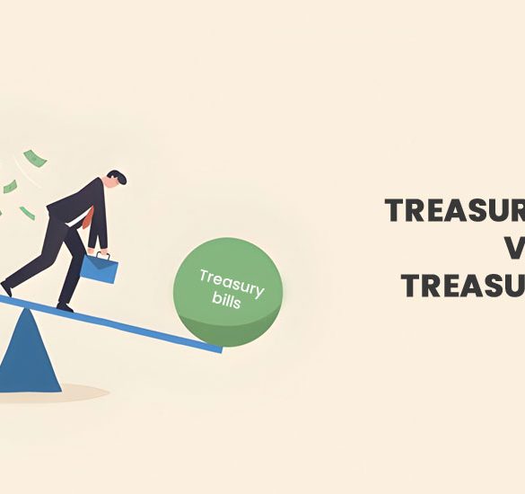 What are Basis Points (BPS)?