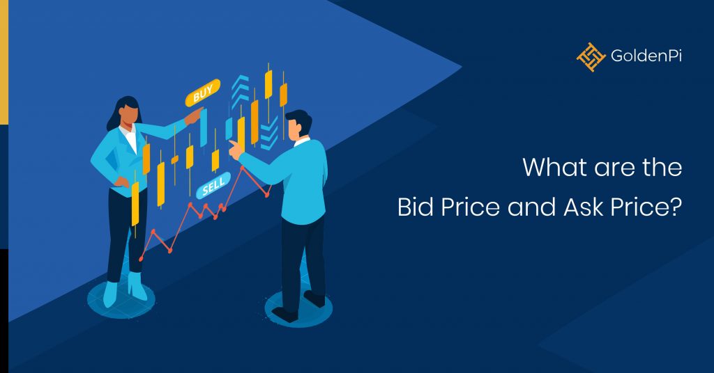 What are the Bid Price and Ask Price?