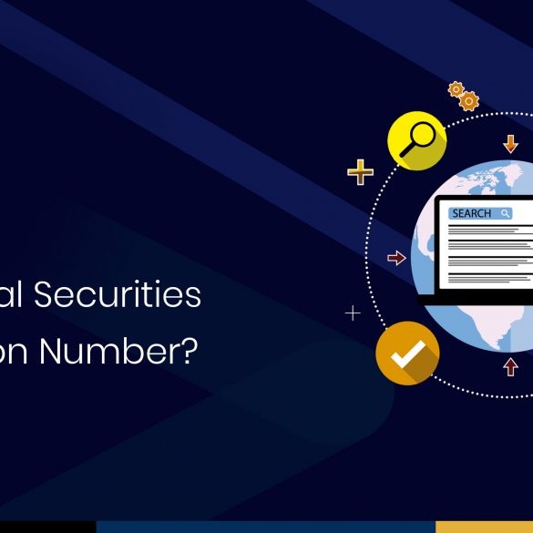 What is Call Option & Put Option?