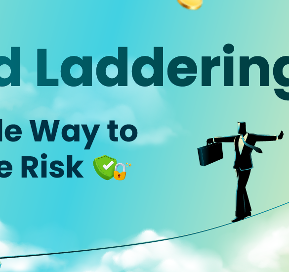 What are Tier II Bonds?