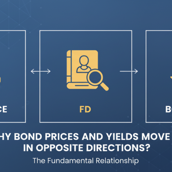 What are Senior and Subordinate Bonds?